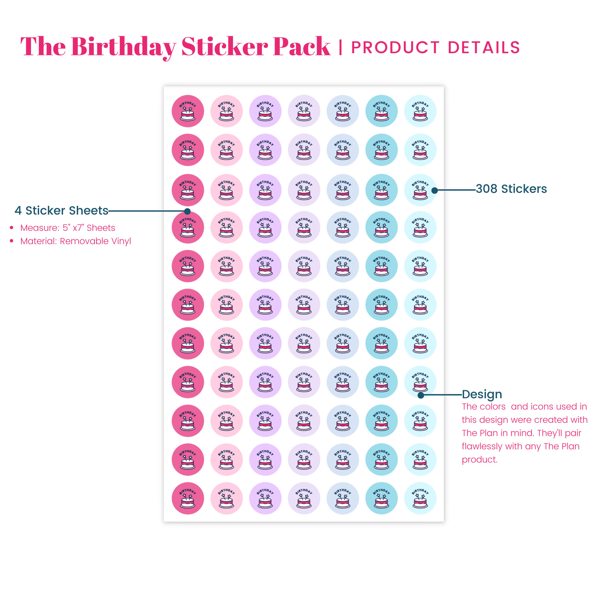 The Stickers - The Plan By Lauren Truslow